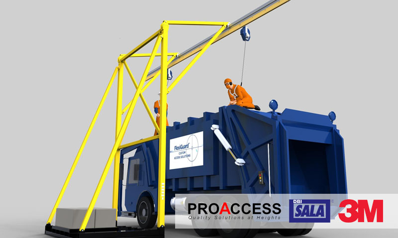Först i Sverige på Flexiguard | ProAccess AB